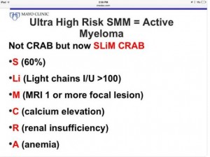 SLiM-CRAB criteria - Tom van der wal